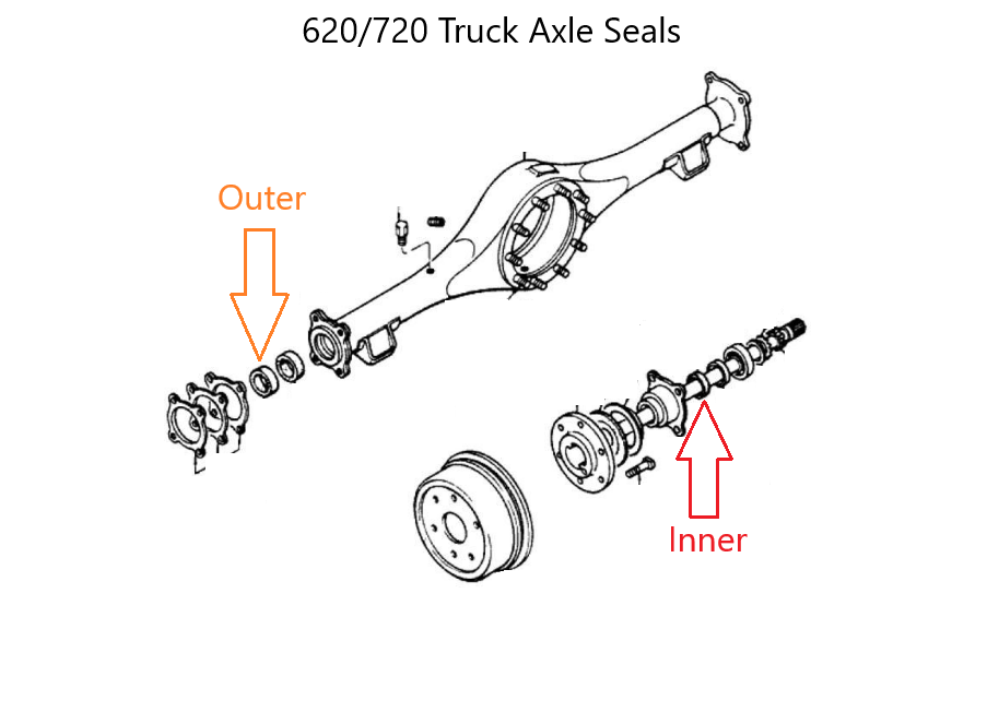 Rear Axle Seal Inner or Outer 520 521 620 720 Truck | Z Car Depot Inc